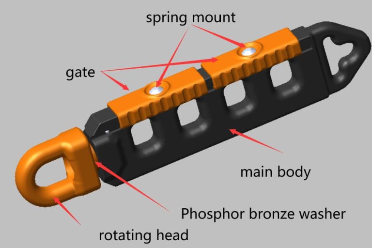 The DCL-4 Variable Friction Descender Case Study - RJC Mold